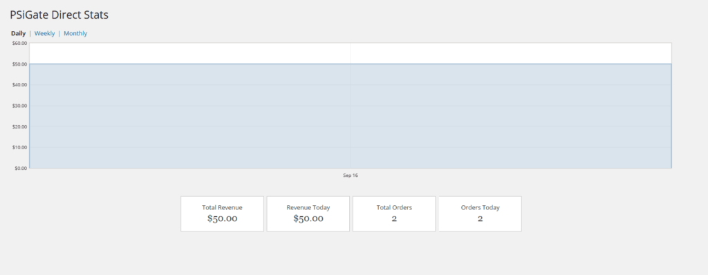 PSiGate Direct Payment Gateway for Gravity Forms